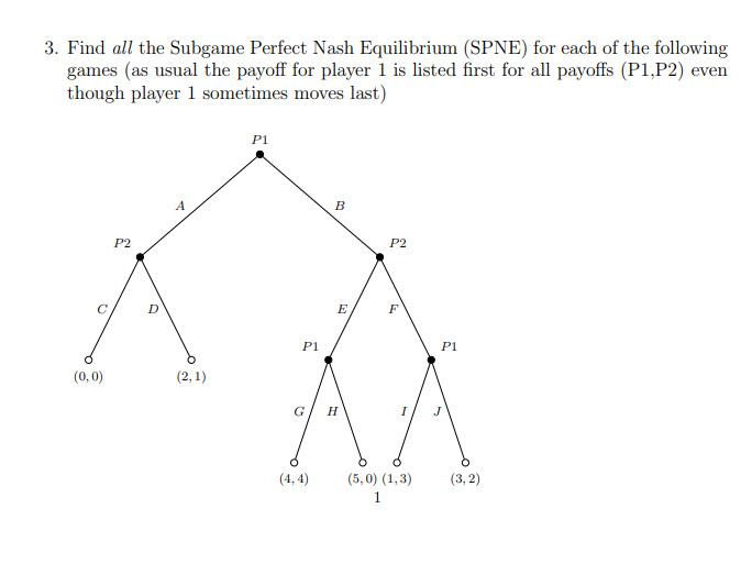 Solved 3. Find all the Subgame Perfect Nash Equilibrium | Chegg.com