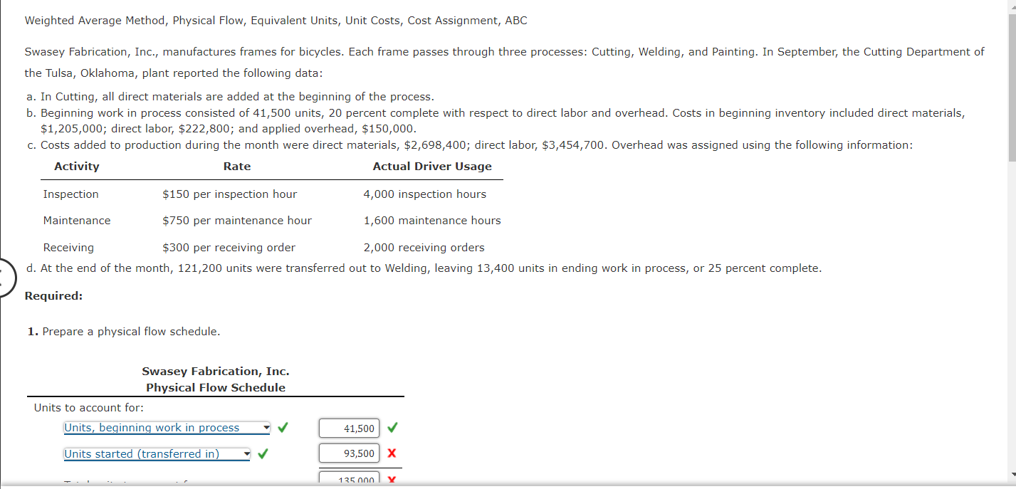 Solved Weighted Average Method, Physical Flow, Equivalent | Chegg.com
