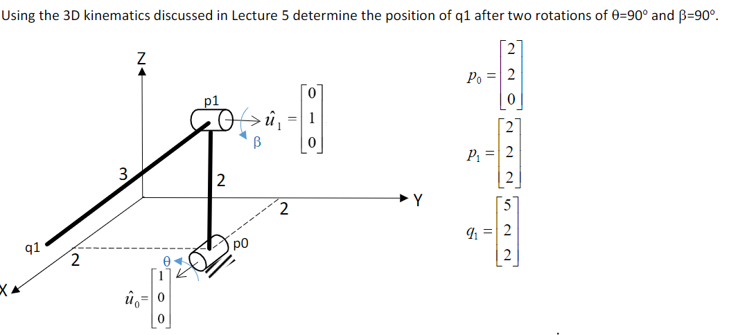 Solved Using the 3D kinematics discussed in Lecture 5 | Chegg.com