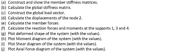 Solved The lesson is Finite element methods. I want you to | Chegg.com