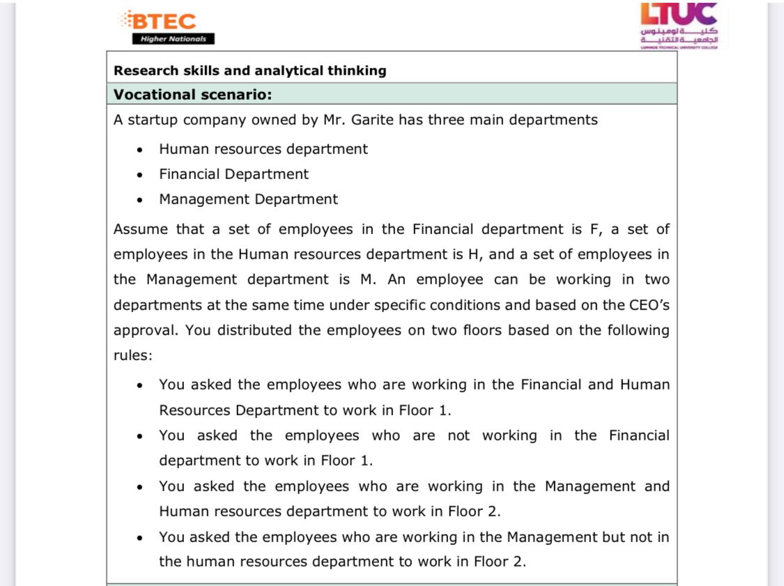 Solved Assignment activity and guidance: 6. Show the best | Chegg.com