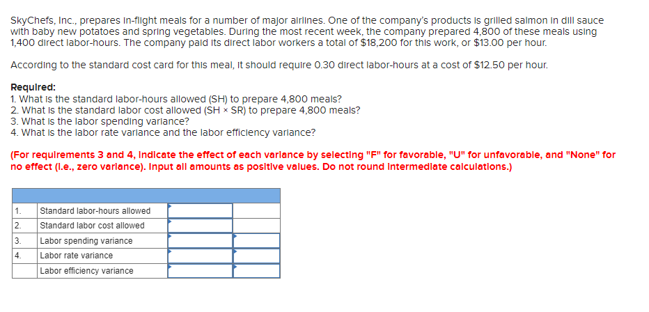 Solved 5. Hi I need help with this question please! | Chegg.com Solved 5. Hi I need help with this question please! | Chegg.com