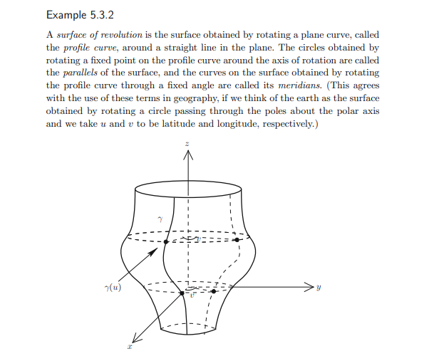 Solved Example 5.3.2 A surface of revolution is the surface | Chegg.com