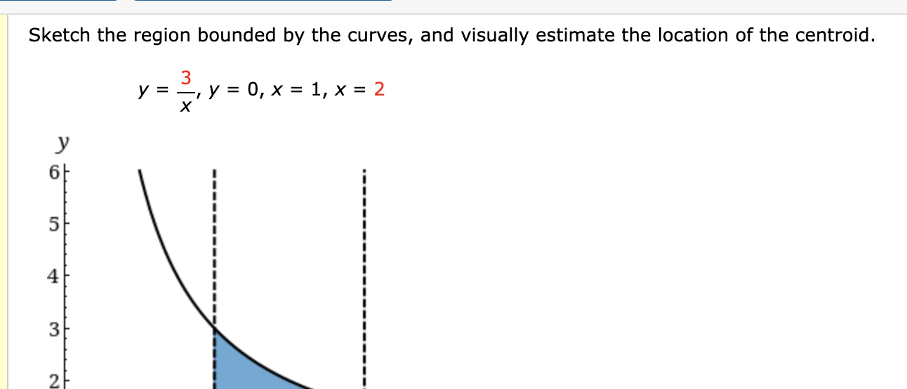 Solved Sketch the region bounded by the curves, and visually | Chegg.com