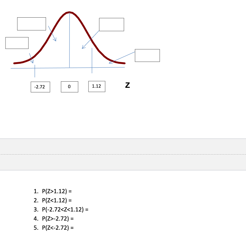 Solved This is an exercise in calculating the probabilities. | Chegg.com