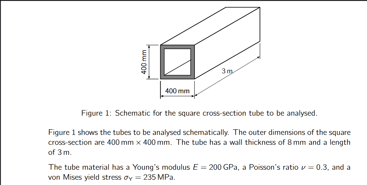 Solved calculate inner and outer inertia of this hollow | Chegg.com