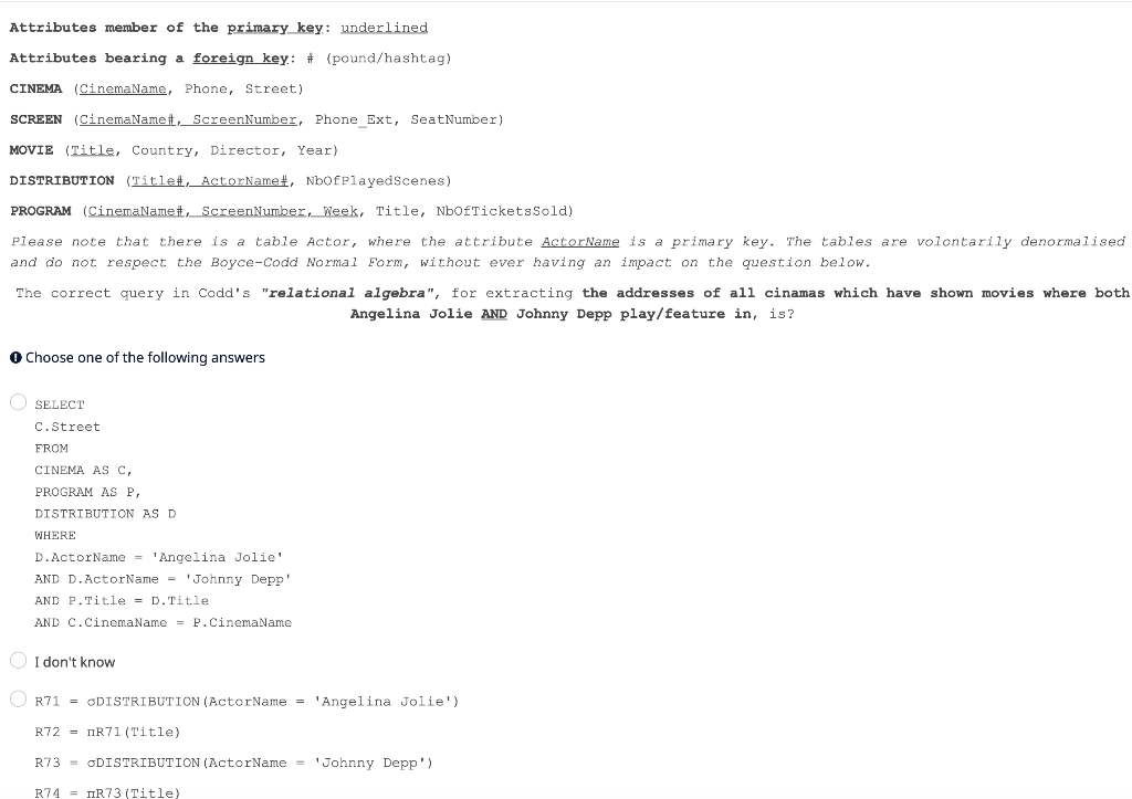Solved Attributes member of the primary key: underlined | Chegg.com