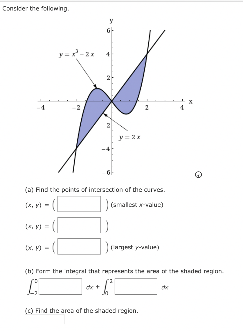 Solved Consider the following. (a) Find the points of | Chegg.com