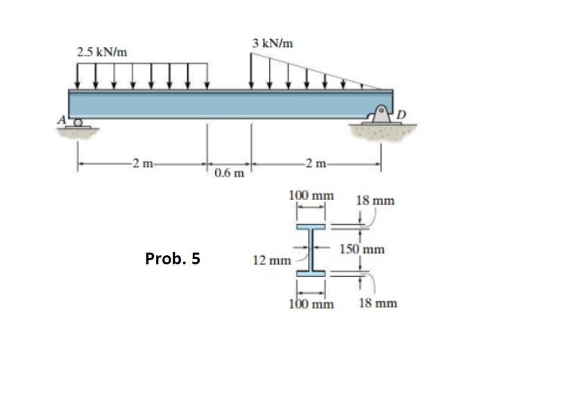 Determine The Maximum Shear Stress Acting In Beam - The Best Picture Of ... Determine The Maximum Shear Stress Acting In Beam - The Best Picture Of ...