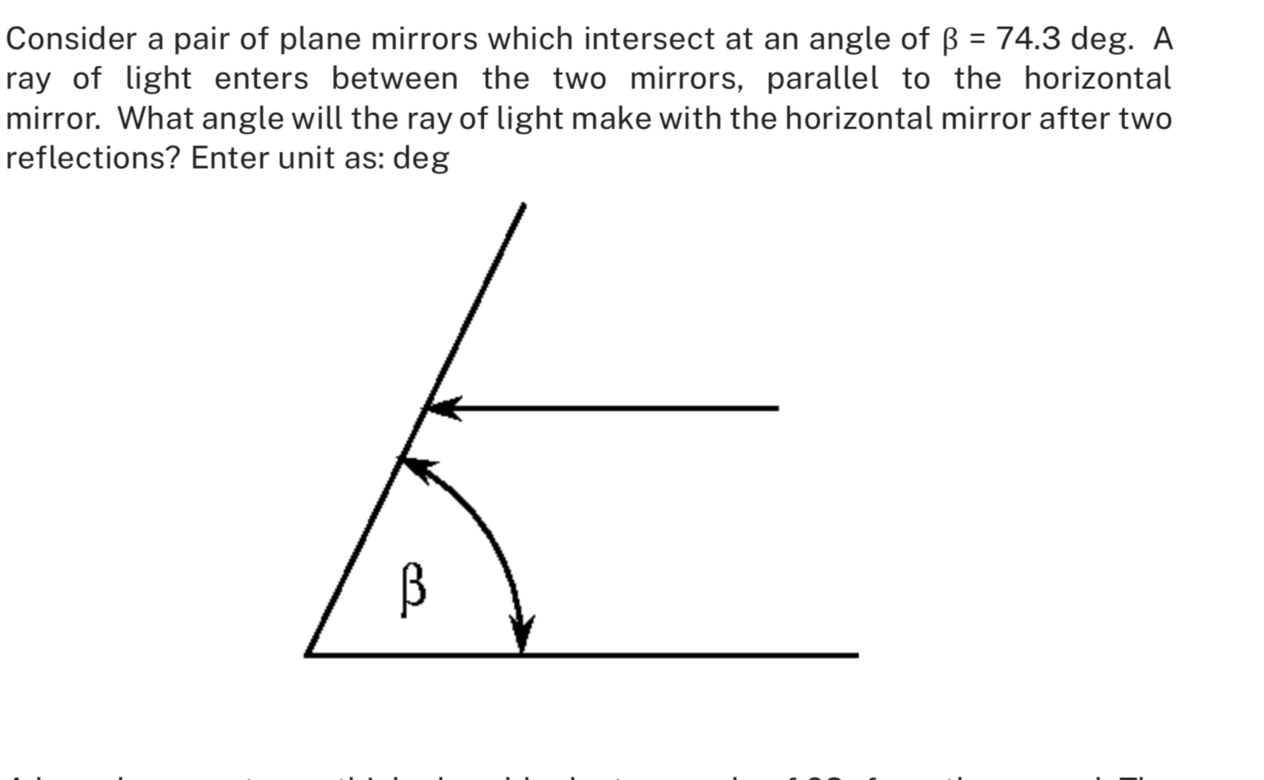 Solved Consider a pair of plane mirrors which intersect at | Chegg.com