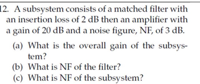 Solved 2. A subsystem consists of a matched filter with an | Chegg.com