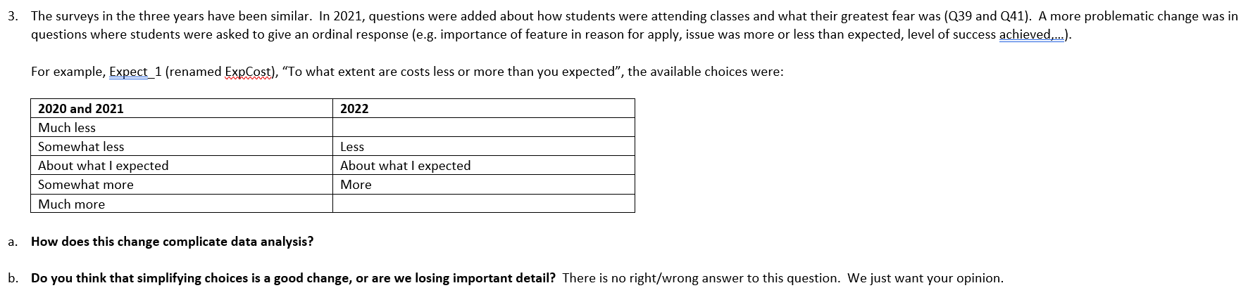 Solved 3. The surveys in the three years have been similar. | Chegg.com