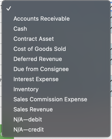 Solved Recording Revenue and Receivables Under a Consignment | Chegg.com