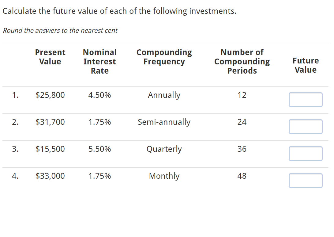 Solved Calculate the future value of each of the following | Chegg.com