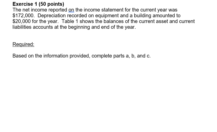Solved Exercise 1 (50 points)The net income reported on the | Chegg.com Solved Exercise 1 (50 points)The net income reported on the | Chegg.com