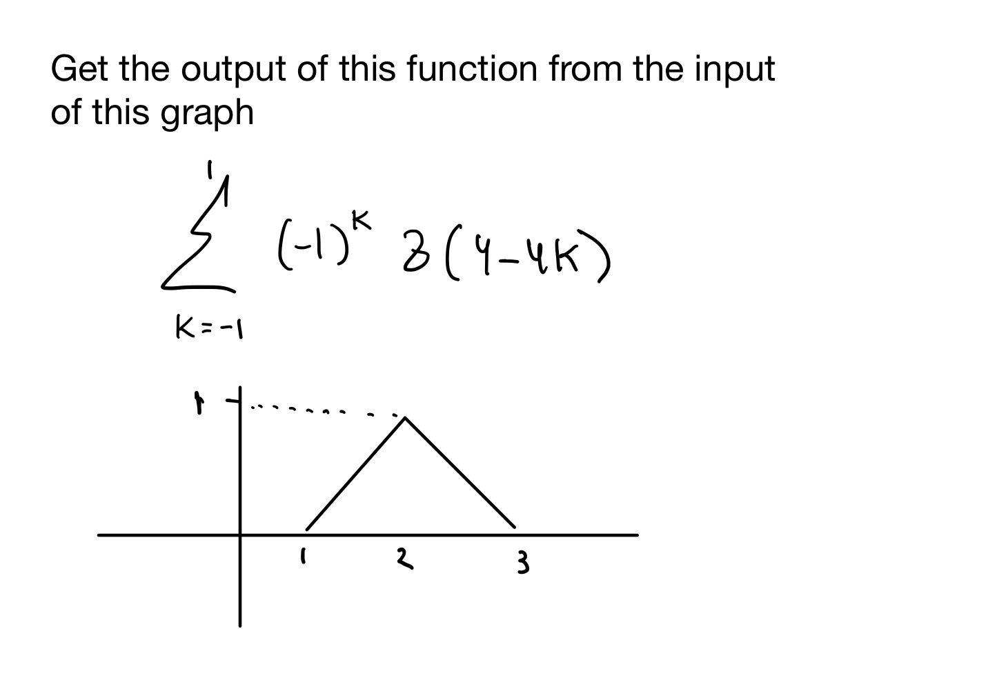Solved Get the output of this function from the input of | Chegg.com