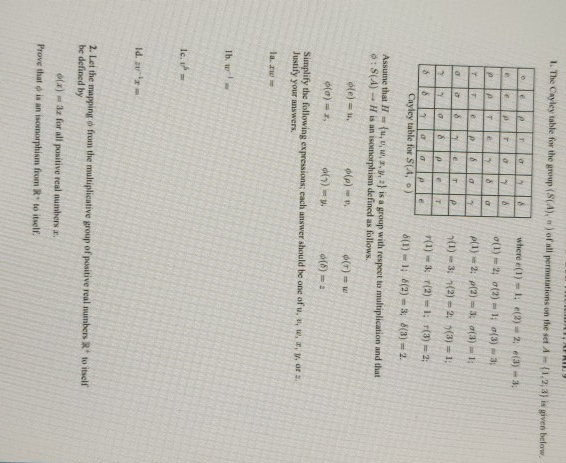 Solved RI 1. The Cayley table for the group (SCA), of all | Chegg.com