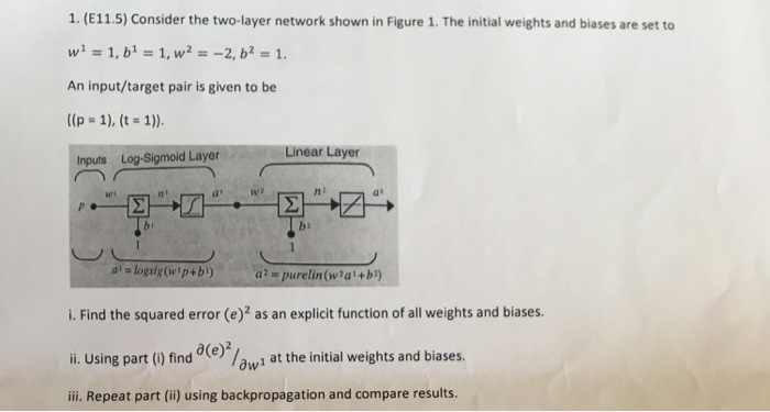 Solved 1 E115 Consider The Two Layer Network Shown In 