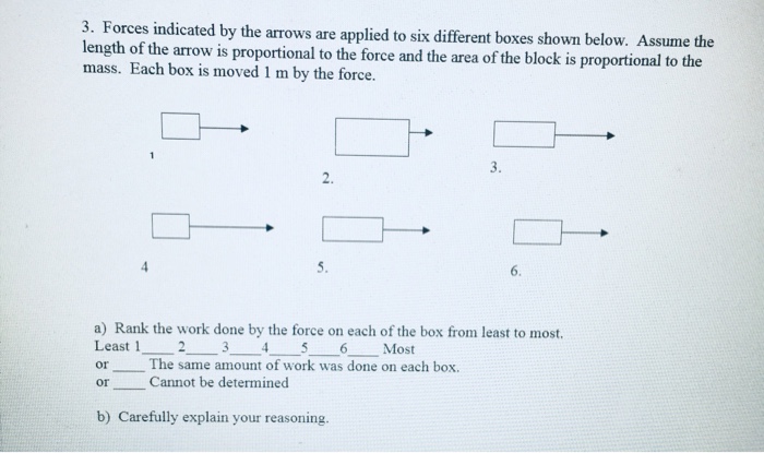 Solved 3. Forces indicated by the arrows are applied to six | Chegg.com