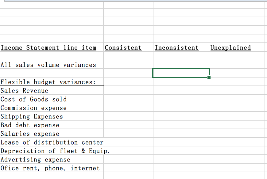 Solved Client Story: In order to motivate our sales force to | Chegg.com