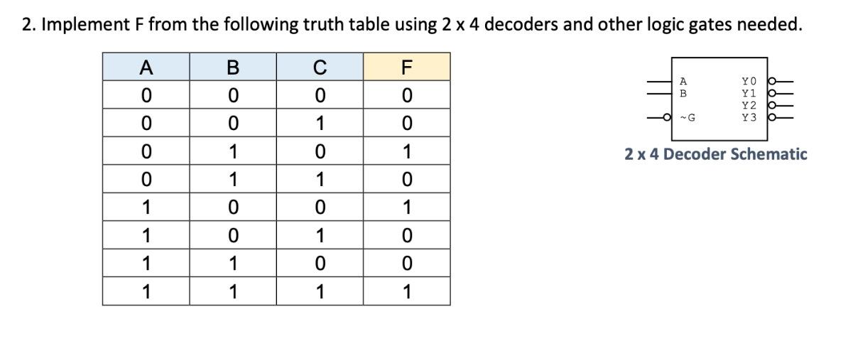 Solved 2. Implement F from the following truth table using 2 | Chegg.com