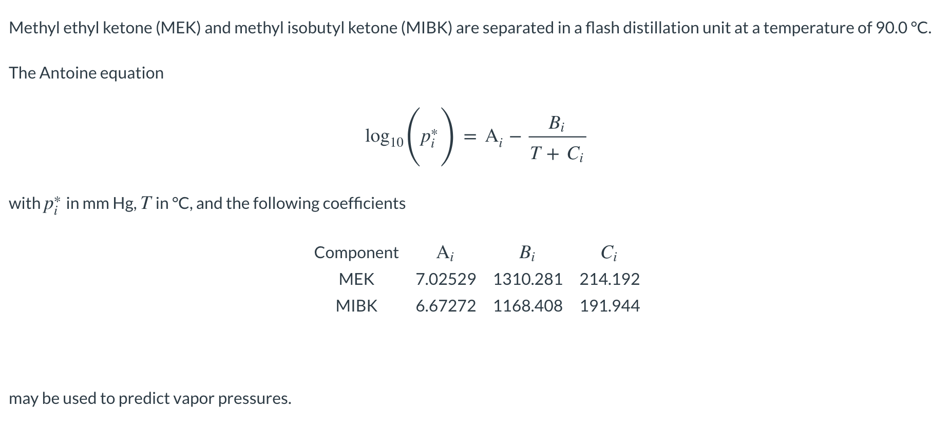 Solved Methyl ethyl ketone (MEK) and methyl isobutyl ketone | Chegg.com