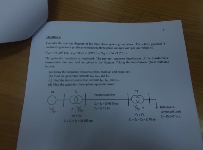Solved Question Consider the one-line diagram of the three | Chegg.com