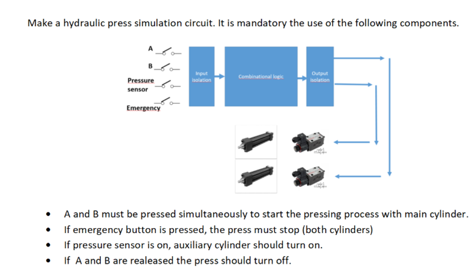 Make a hydraulic press simulation circuit. It is | Chegg.com