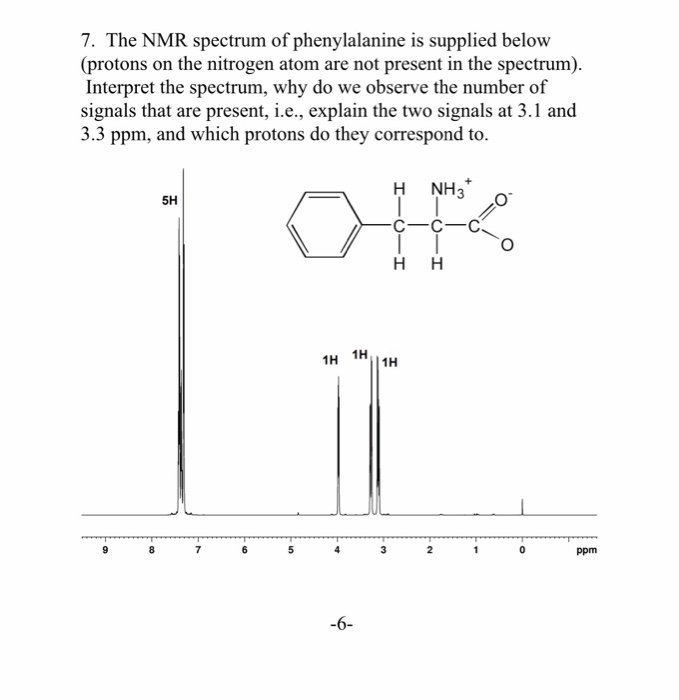 Solved 7. The NMR spectrum of phenylalanine is supplied | Chegg.com