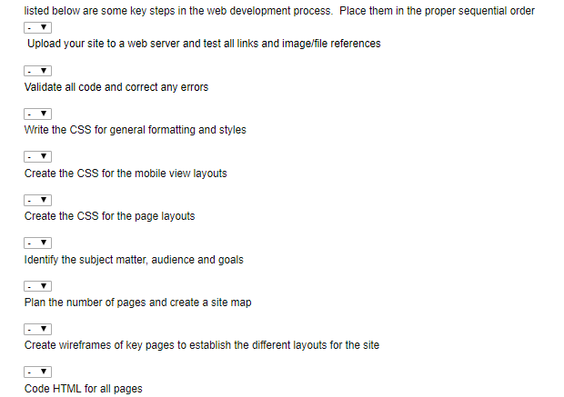 Solved listed below are some key steps in the web | Chegg.com