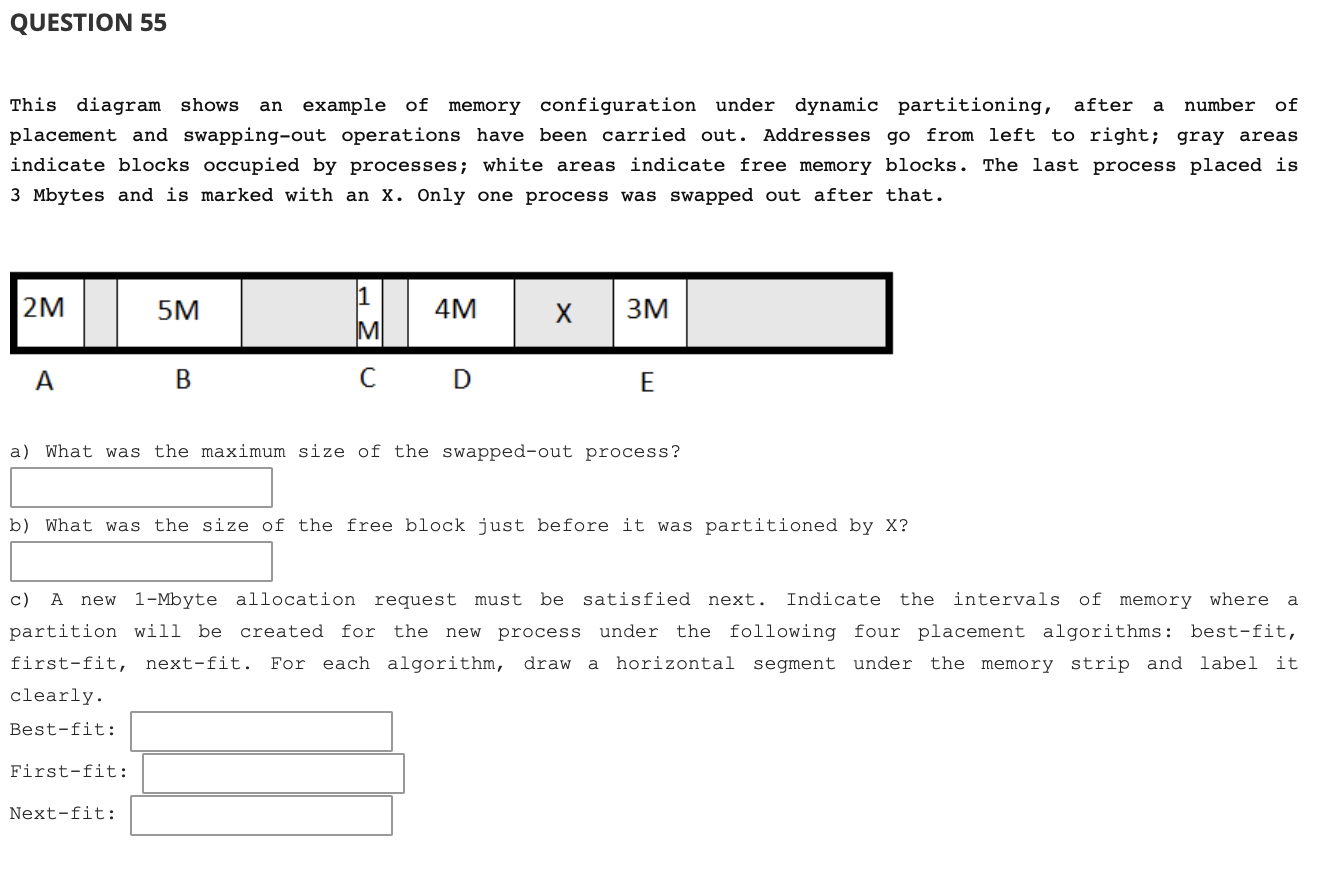 This diagram shows an example of memory configuration | Chegg.com