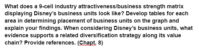 Solved What does a 9-cell industry attractiveness/business | Chegg.com Solved What does a 9-cell industry attractiveness/business | Chegg.com