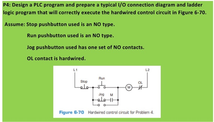 Solved P4: Design a PLC program and prepare a typical I/O | Chegg.com