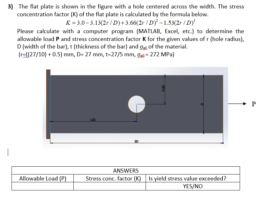 3) The flat plate is shown in the figure with a hole | Chegg.com