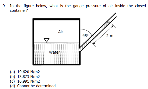 Solved In the figure below, what is the gauge pressure of | Chegg.com