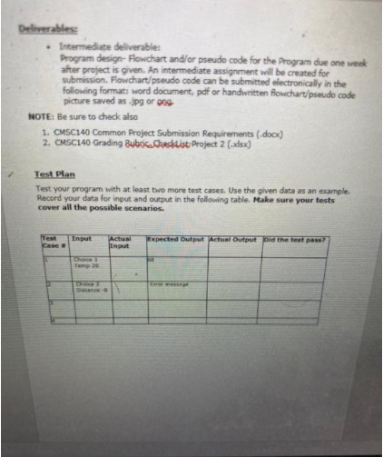 Solved CMSC 140 Programming Project 2 Chapter Covered: . • | Chegg.com