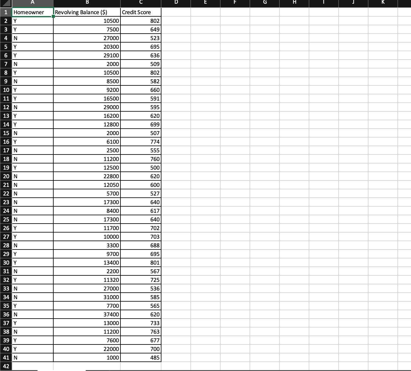 Solved Question content area topPart 1Using the accompanying | Chegg.com