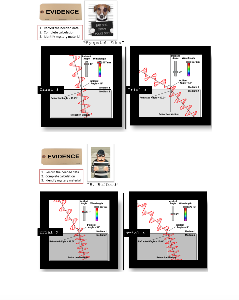 Solved I have completed all of the data and equations I | Chegg.com