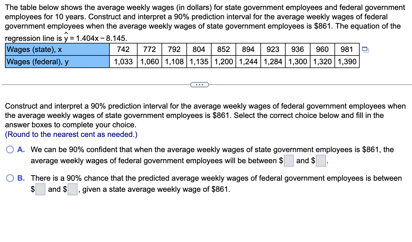 Solved The table below shows the average weekly wages (in | Chegg.com