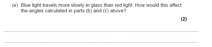 Solved 3 The diagram below shows a ray of red light | Chegg.com