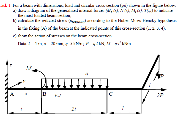 Solved Task 1. For a beam with dimensions, load and circular | Chegg.com