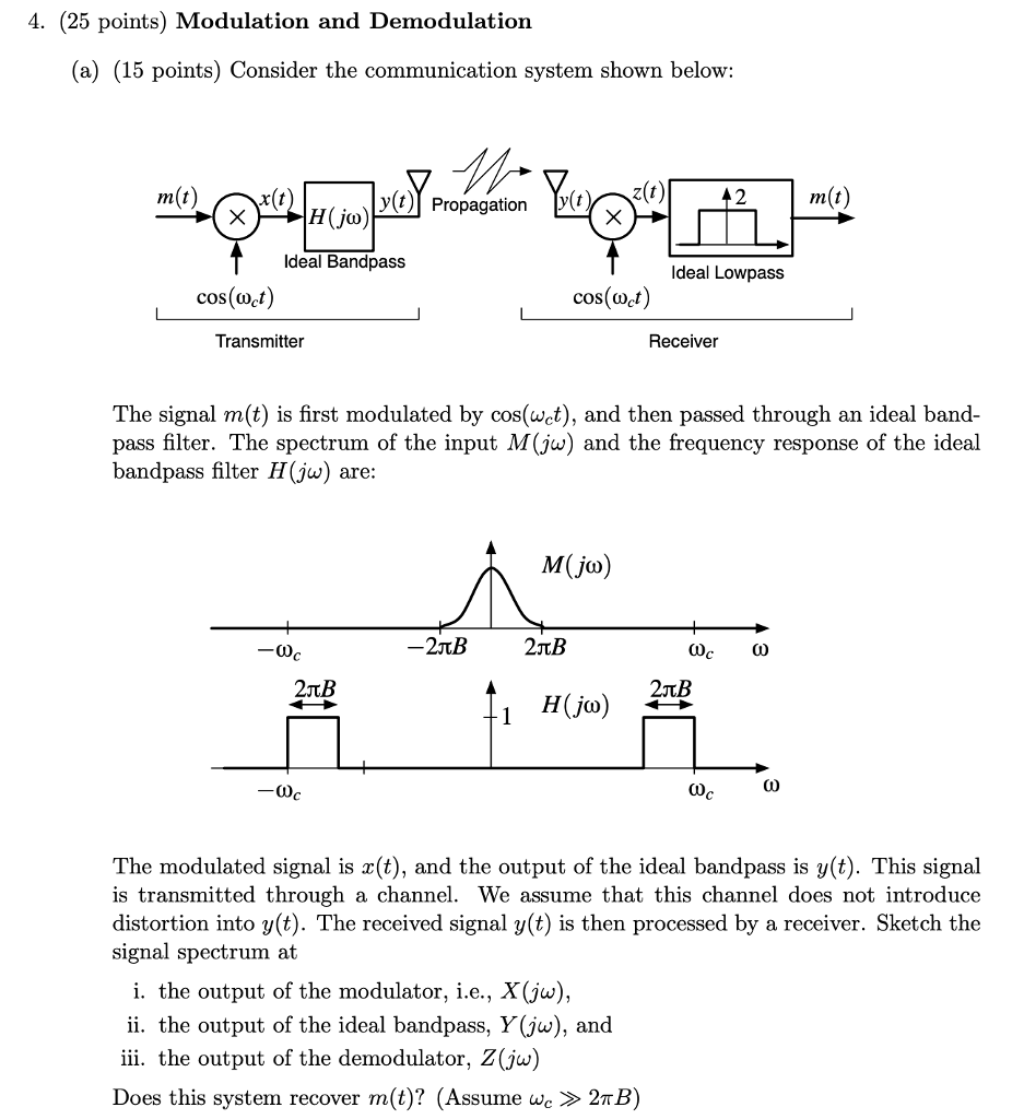 4. (25 points) Modulation and Demodulation (a) (15 | Chegg.com