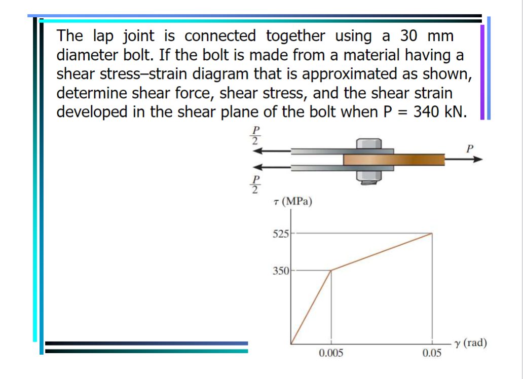 The lap joint is connected together using a 30 mm | Chegg.com