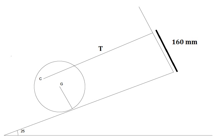 Solved The diameter of the sphere is 300 mm. I=3mm, | Chegg.com