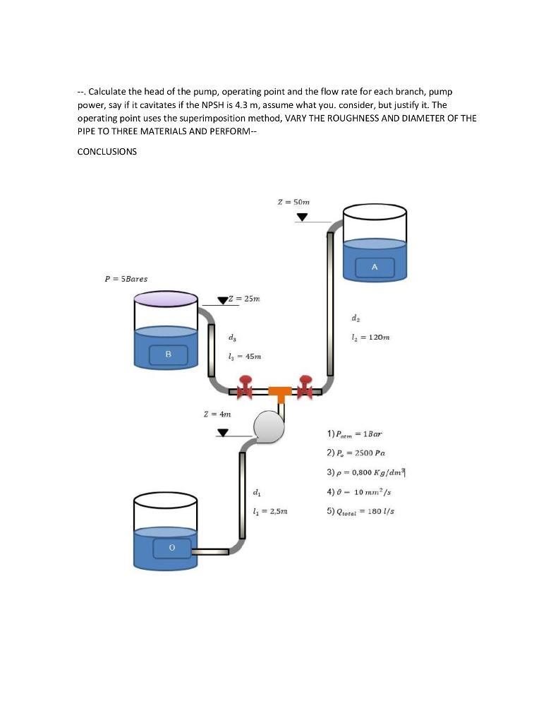 -- Calculate the head of the pump, operating point | Chegg.com