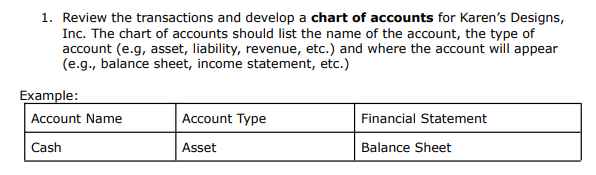 Solved Record the transactions using the horizontal balance | Chegg.com
