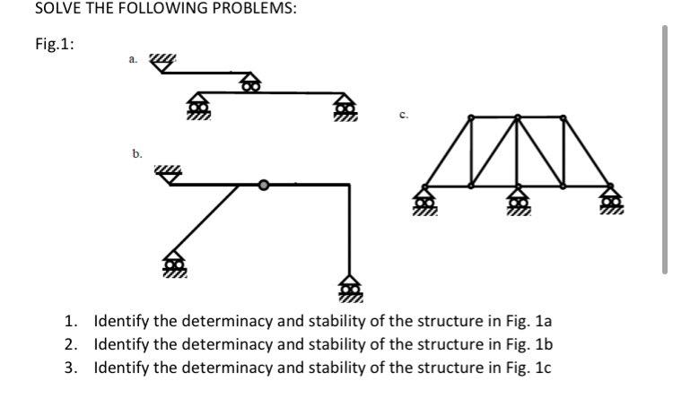 Solved SOLVE THE FOLLOWING PROBLEMS: Fig.1: a. b. 1. | Chegg.com