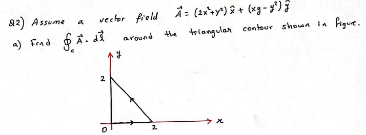 Solved a 82) Assume vector field À = (2x+y!) + (xy-y?) ? a) | Chegg.com