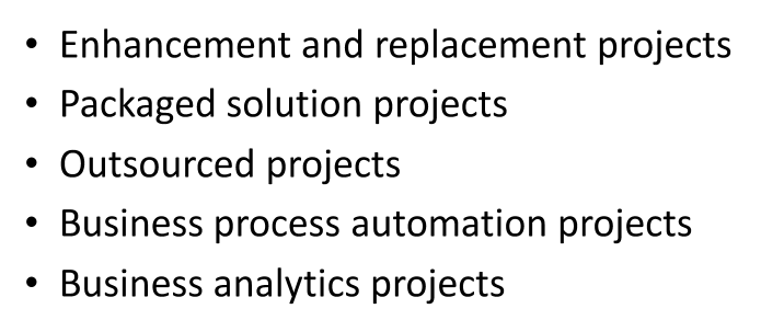 Solved • Enhancement and replacement projects • Packaged | Chegg.com
