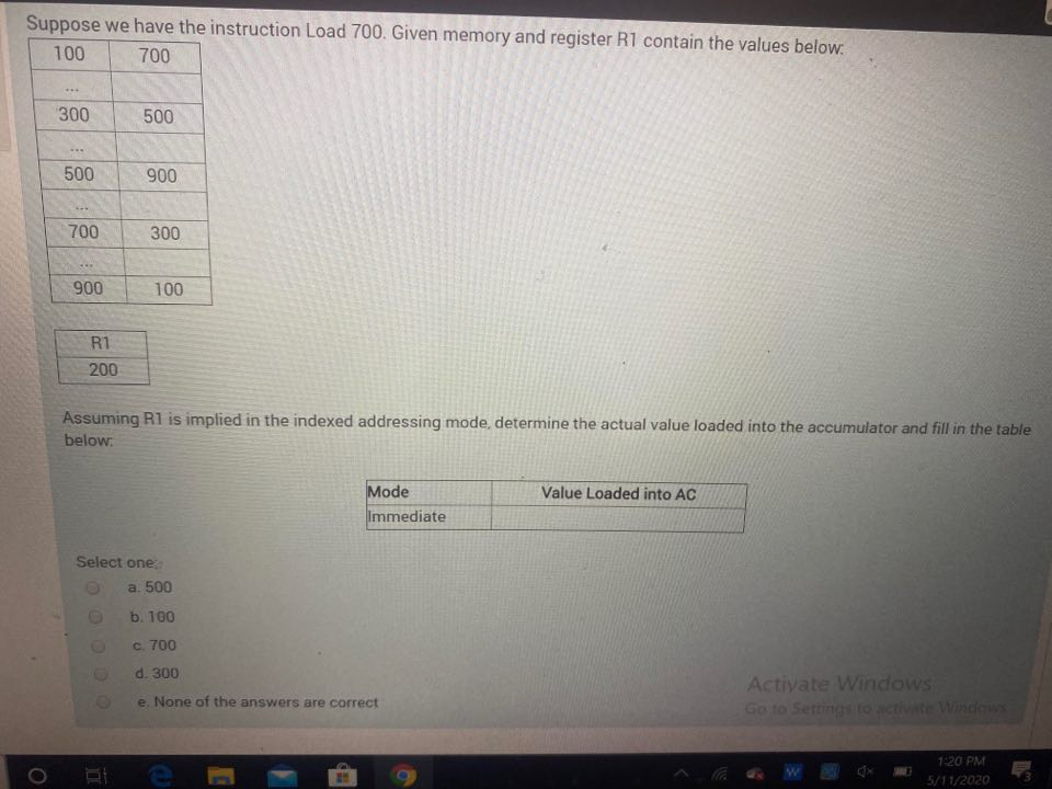 Solved Suppose we have the instruction Load 700. Given | Chegg.com